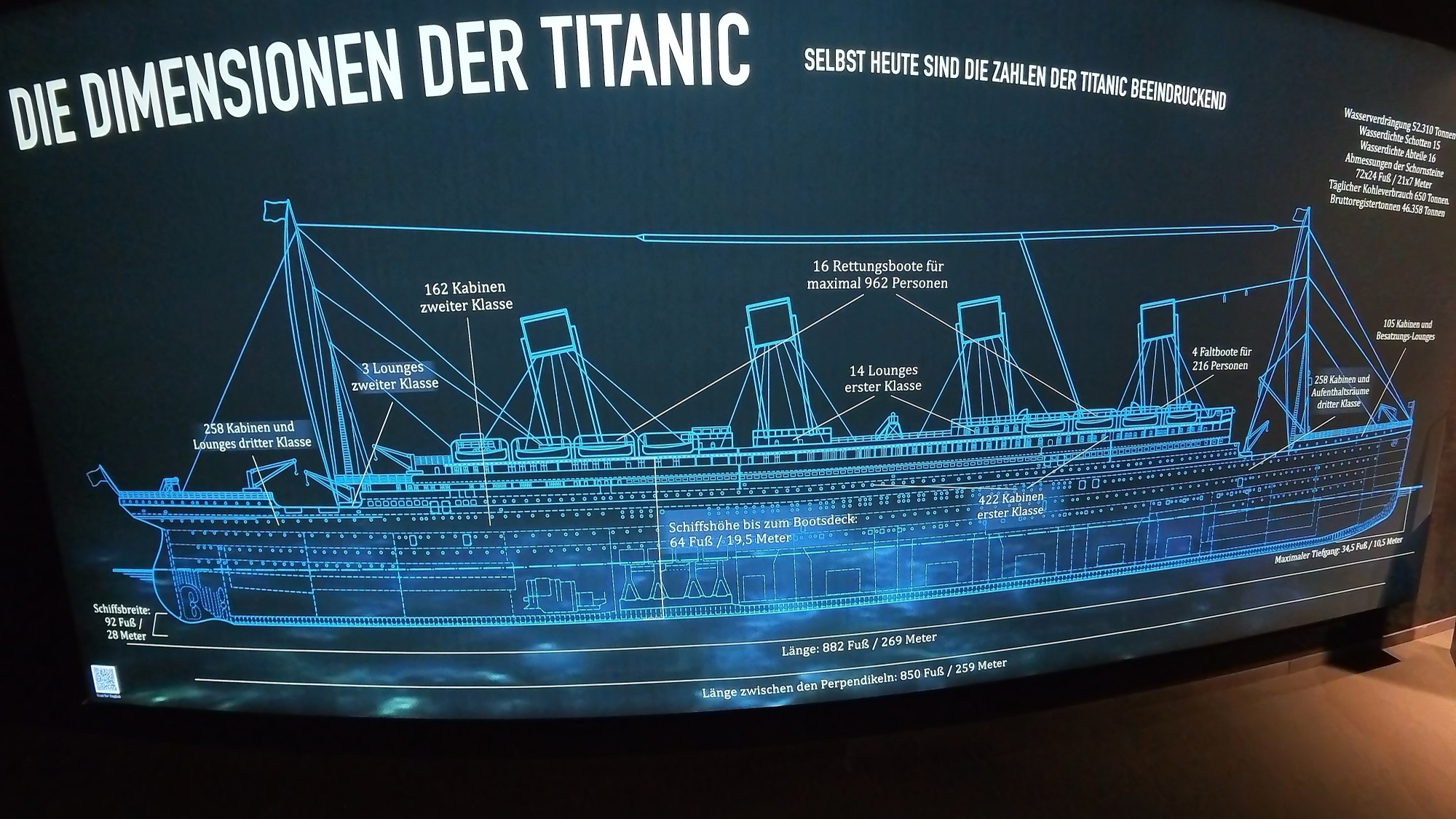 Die Legende der Titanic: Eine Immersive Ausstellung – Mario Lee Blog